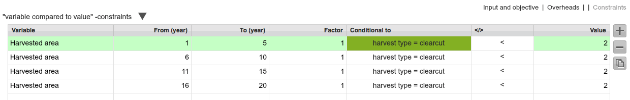 Examples of plan constraints – Support Center