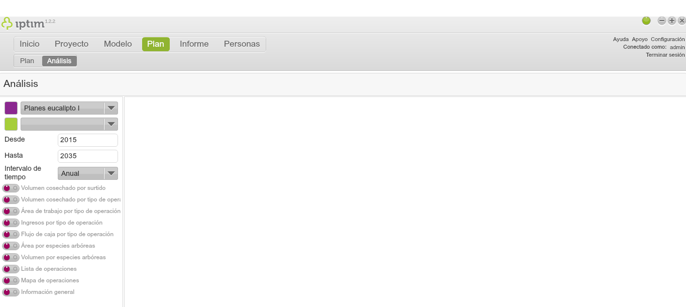 Análisis – Temas de Ayuda