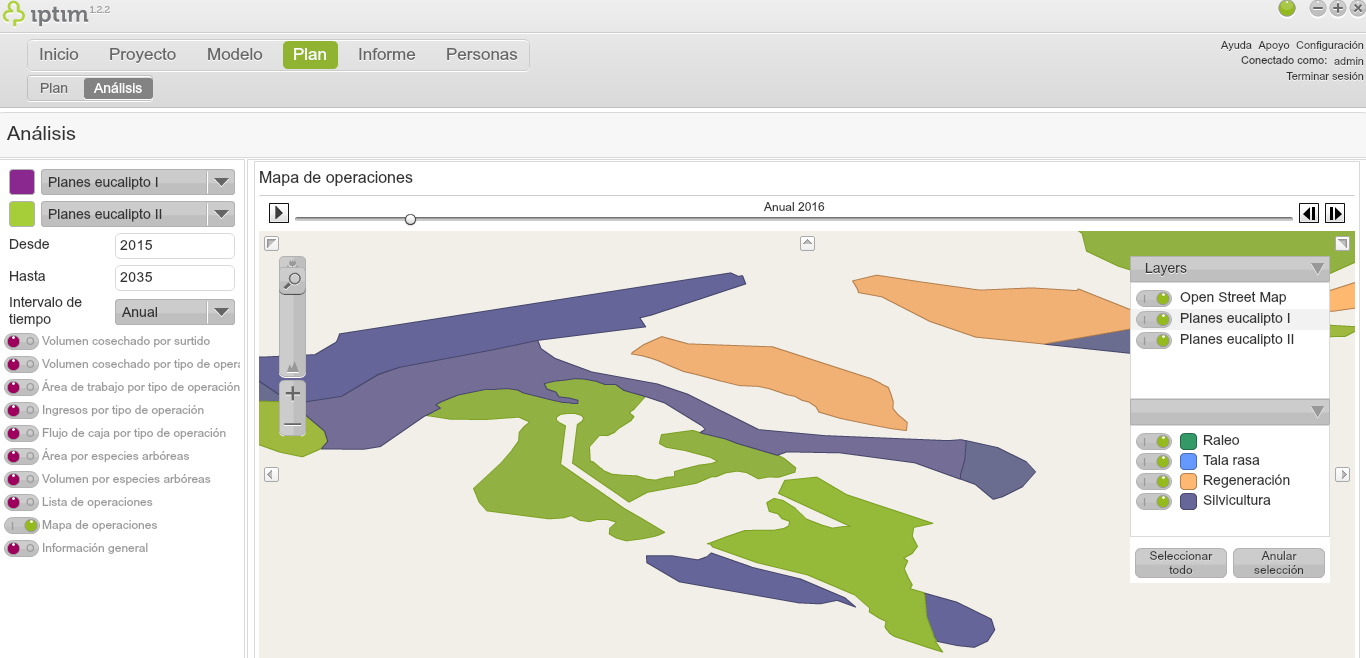 Análisis – Temas de Ayuda