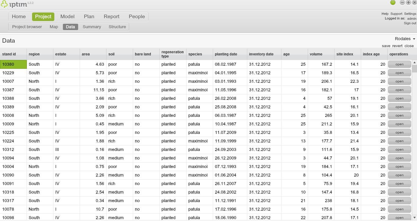 Data – Support Center