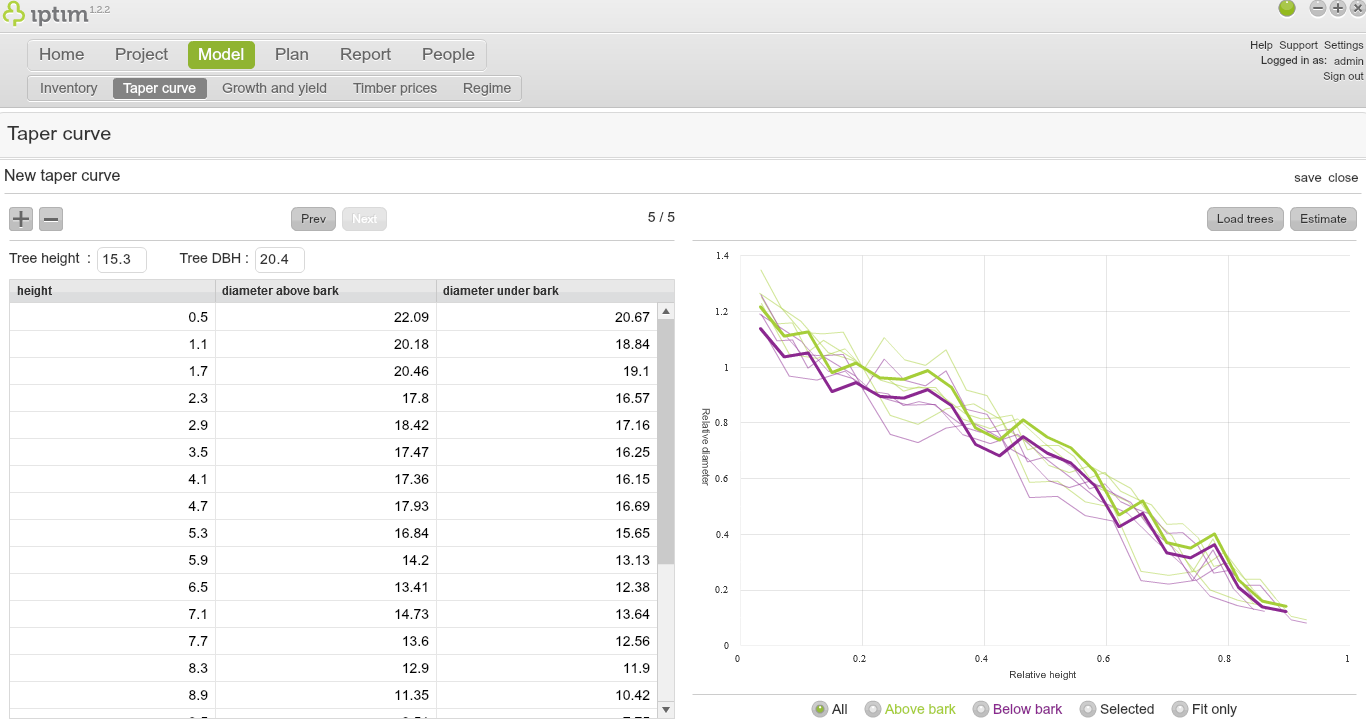 Taper Curve – Support Center