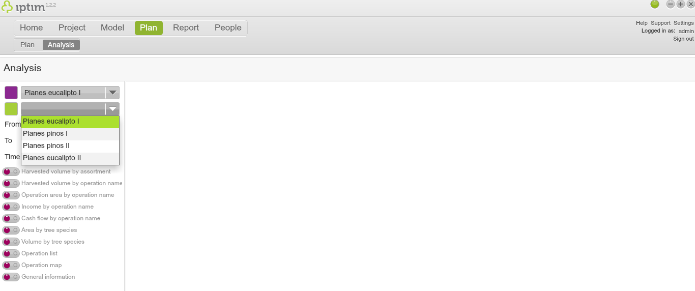 Analysis – Support Center