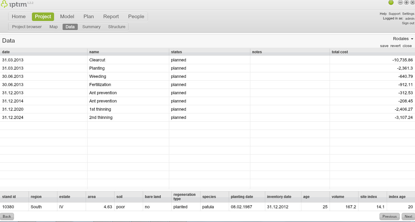Data – Support Center