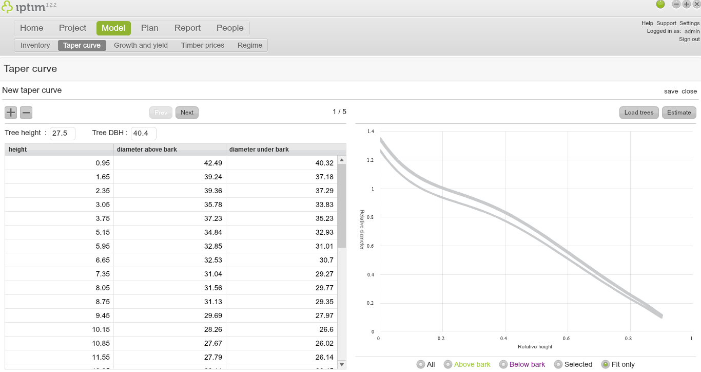 Taper Curve – Support Center